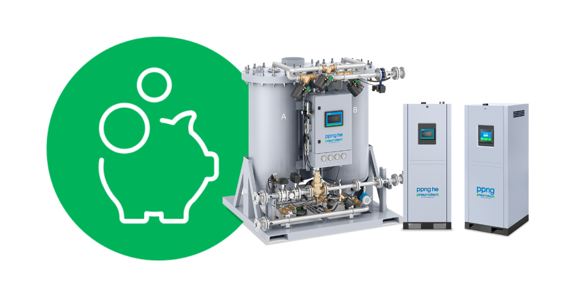 Maximizing ROI with on-site nitrogen generators: A deep dive