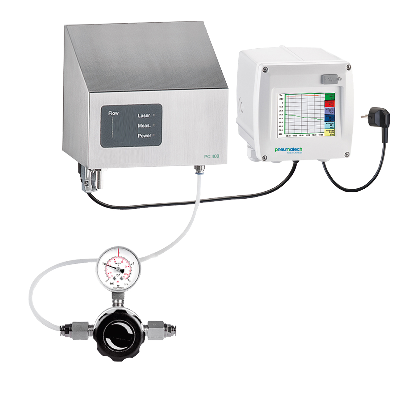 Particle Check S1/S2/M1/M2 Particle Counter