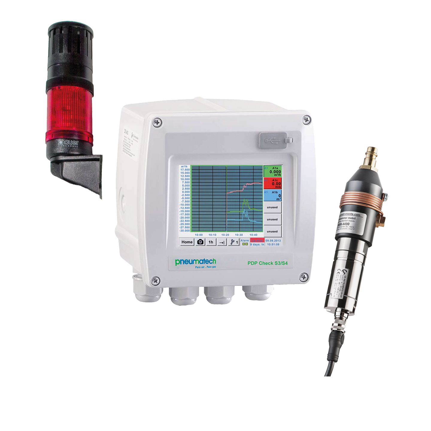 PDP Check S3/S4 Stationary Dew Point Meters